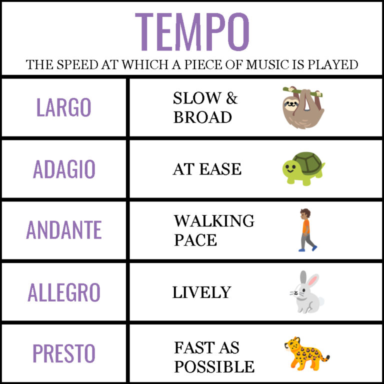 Opera Explained: What is Tempo? - Opera Colorado