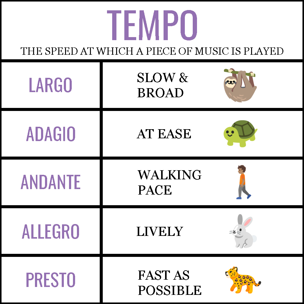 Opera Explained: What is Tempo? - Opera Colorado